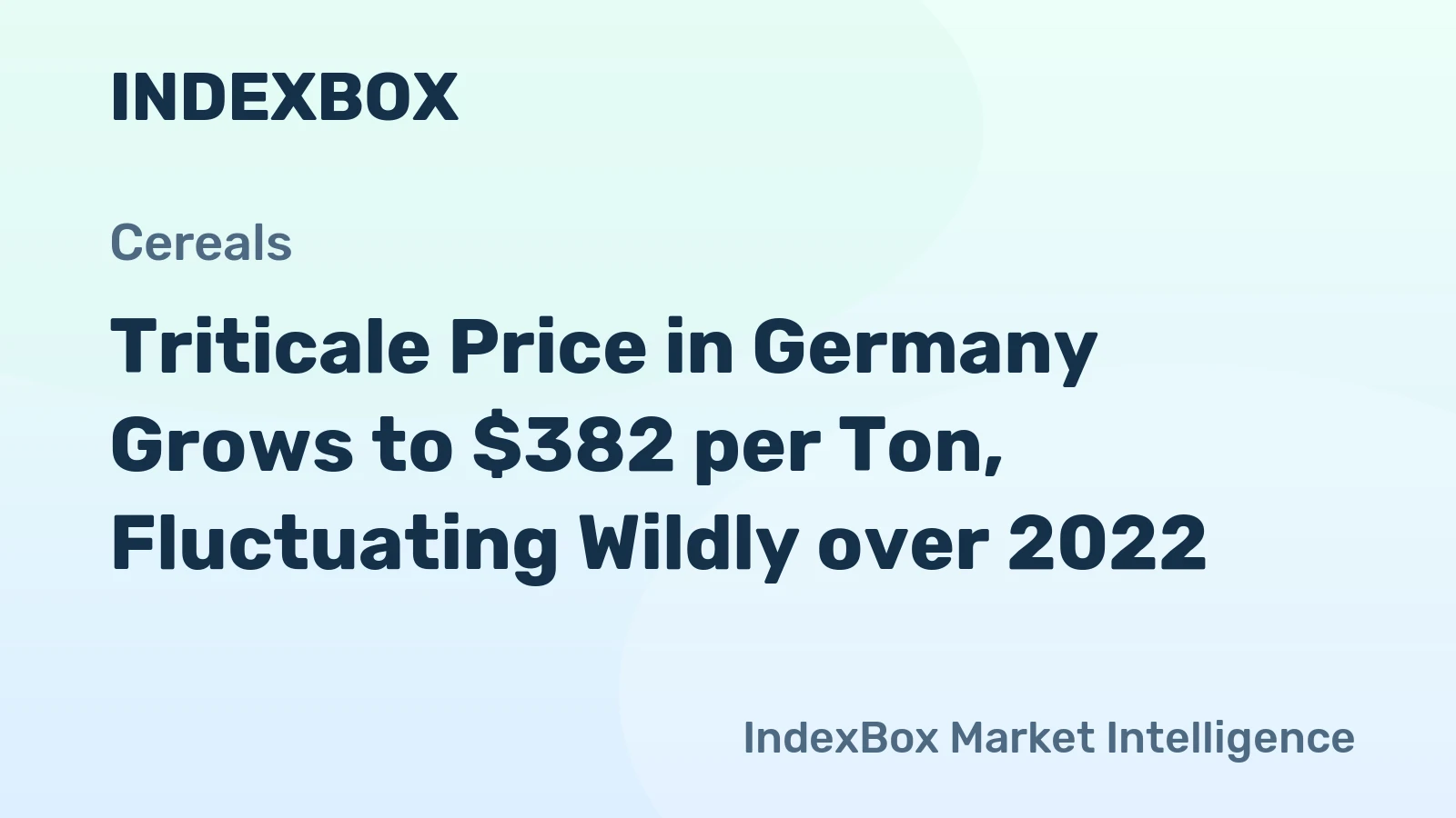 Triticale Price in Germany Grows to $382 per Ton, Fluctuating Wildly over 2022