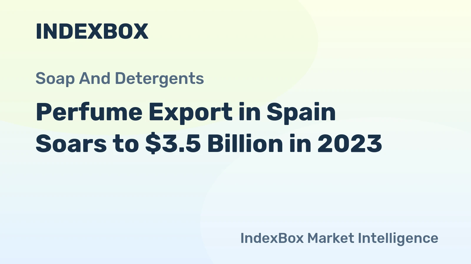 Perfume Export in Spain Soars to $3.5 Billion in 2023
