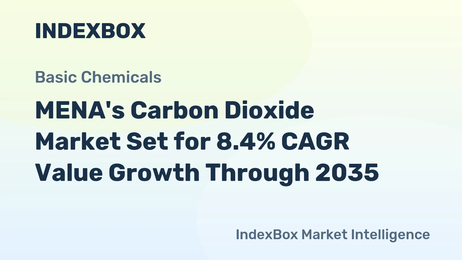 MENA's Carbon Dioxide Market Set for 8.4% CAGR Value Growth Through 2035