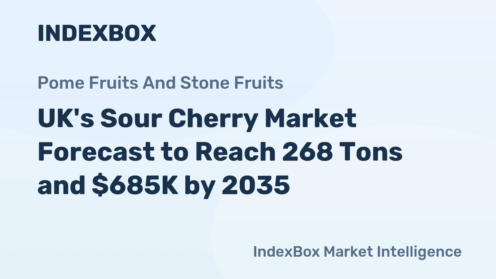 UK's Sour Cherry Market Forecast to Reach 268 Tons and $685K by 2035