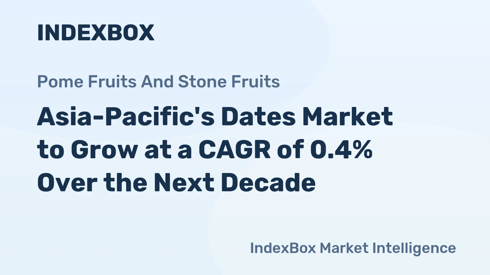 Asia-Pacific's Dates Market to Grow at a CAGR of 0.4% Over the Next Decade