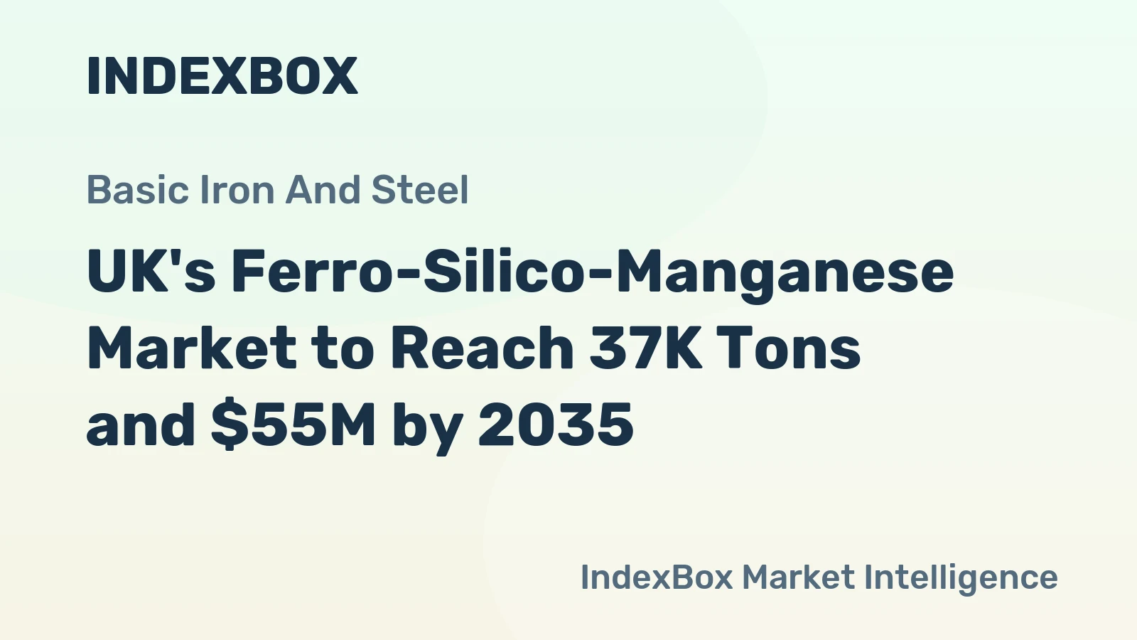 UK's Ferro-Silico-Manganese Market to Reach 37K Tons and $55M by 2035