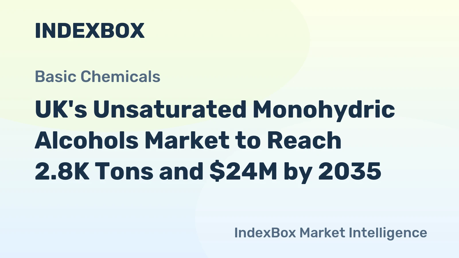 UK's Unsaturated Monohydric Alcohols Market to Reach 2.8K Tons and $24M by 2035