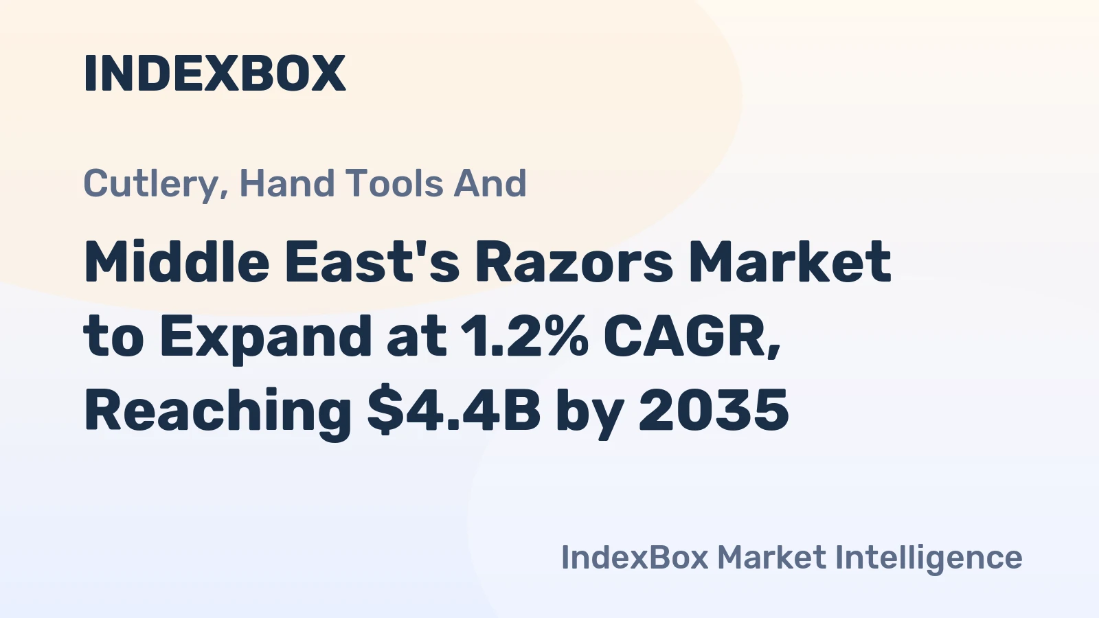 Middle East's Razors Market to Expand at 1.2% CAGR, Reaching $4.4B by 2035