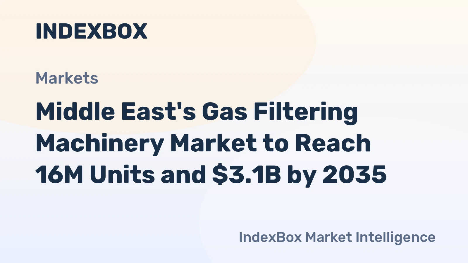 Middle East's Gas Filtering Machinery Market to Reach 16M Units and $3.1B by 2035