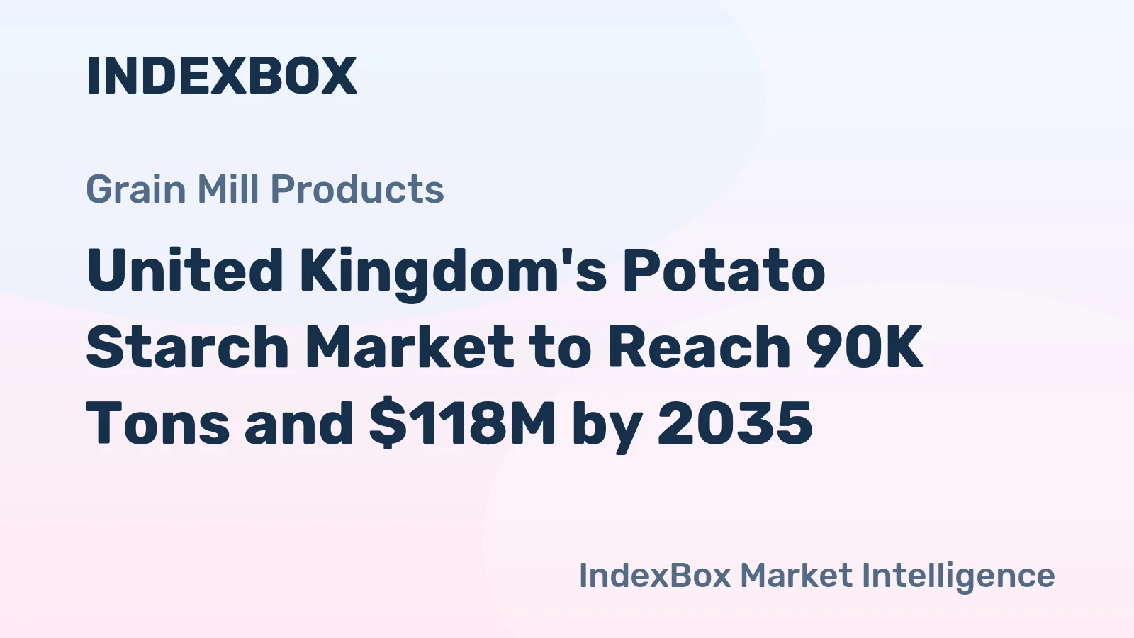 United Kingdom's Potato Starch Market to Reach 90K Tons and $118M by 2035