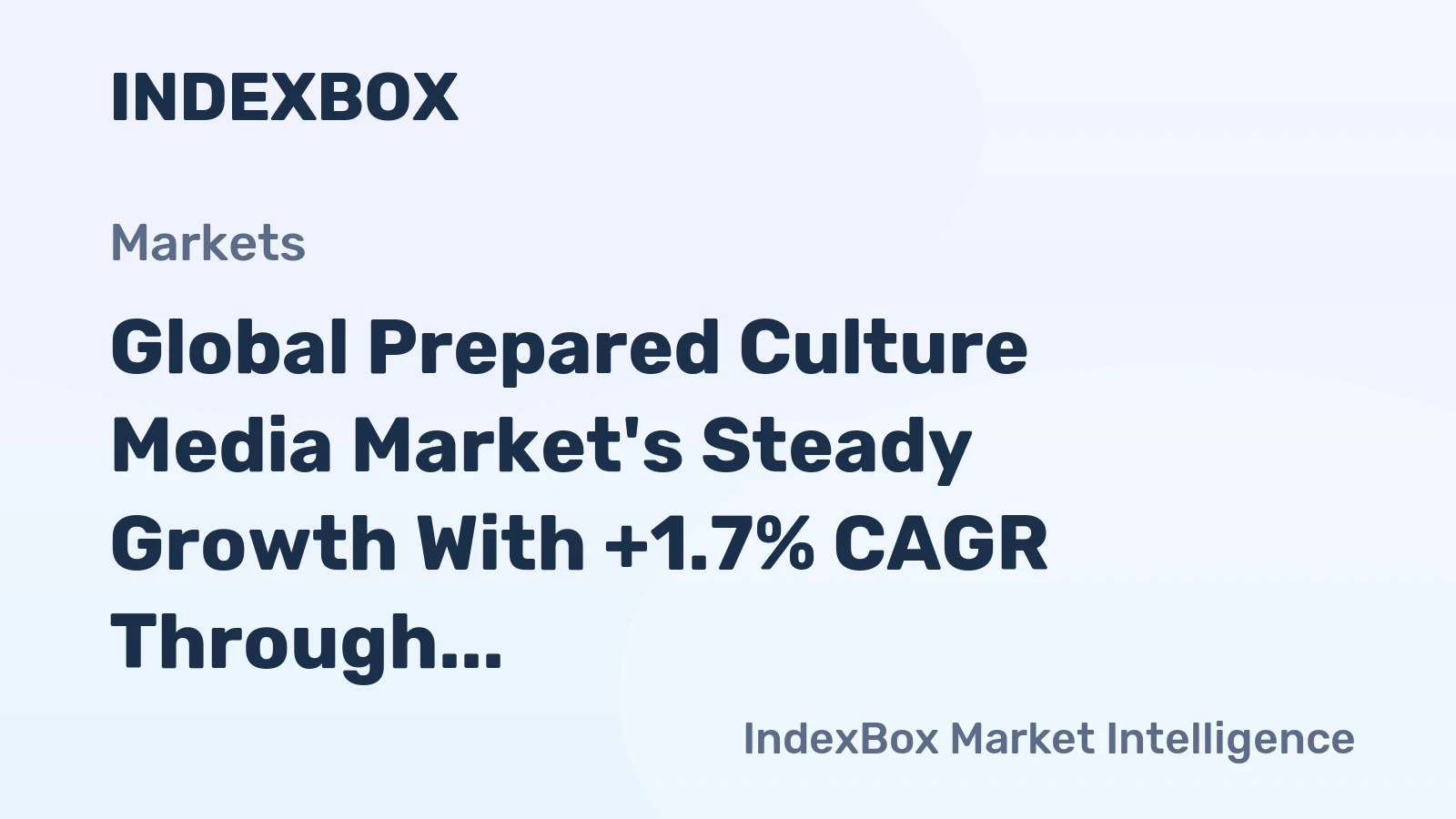 Global Prepared Culture Media Market's Steady Growth With +1.7% CAGR Through 2035