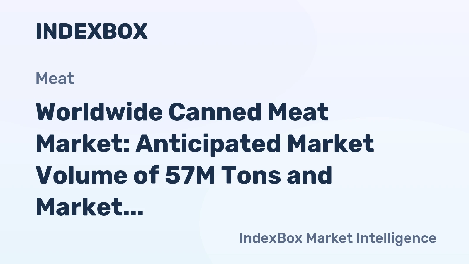 Worldwide Canned Meat Market: Anticipated Market Volume of 57M Tons and Market Value of $278.6B by 2035