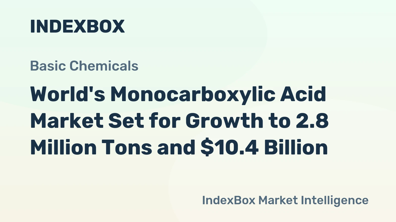 World's Monocarboxylic Acid Market Set for Growth to 2.8 Million Tons and $10.4 Billion