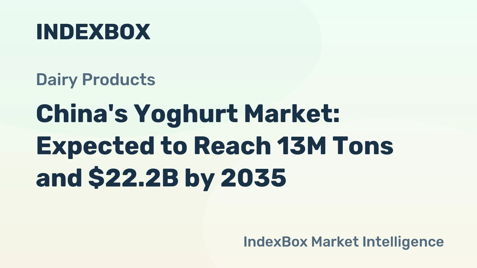 China's Yoghurt Market: Expected to Reach 13M Tons and $22.2B by 2035