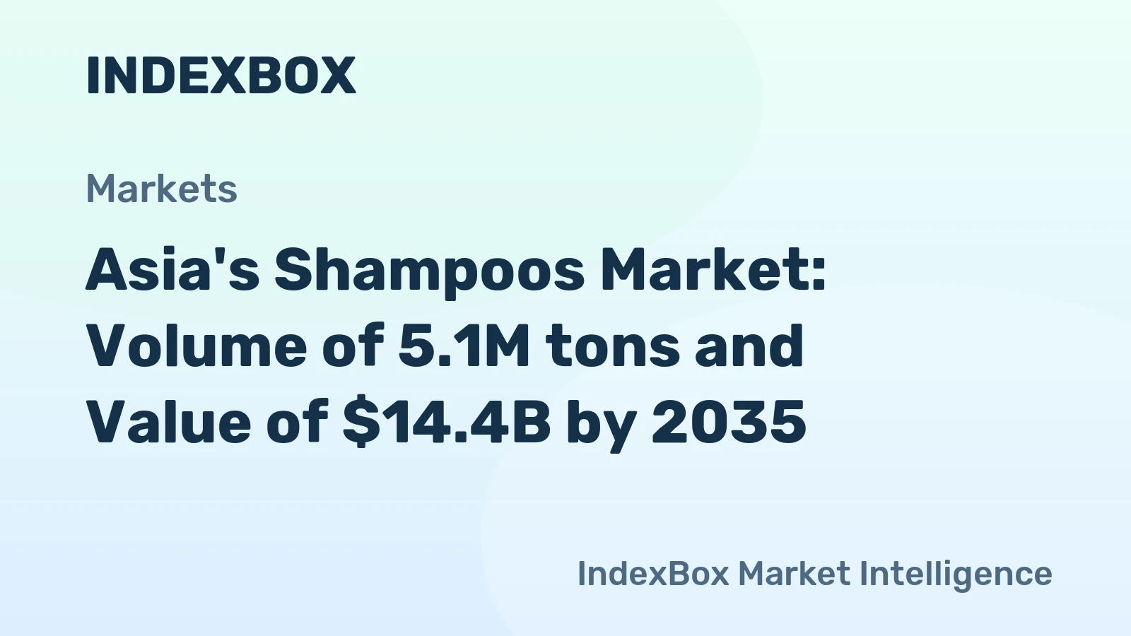 Asia's Shampoos Market: Volume of 5.1M tons and Value of $14.4B by 2035