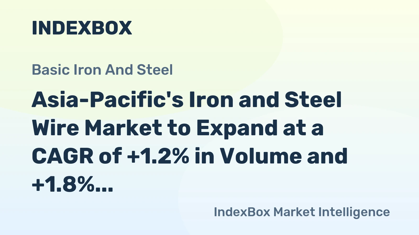 Asia-Pacific's Iron and Steel Wire Market to Expand at a CAGR of +1.2% in Volume and +1.8% in Value from 2024 to 2035