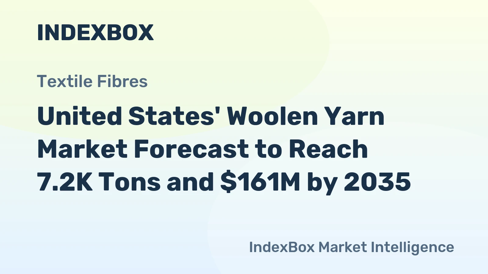 United States' Woolen Yarn Market Forecast to Reach 7.2K Tons and $161M by 2035