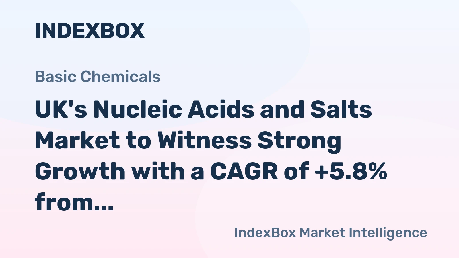 UK's Nucleic Acids and Salts Market to Witness Strong Growth with a CAGR of +5.8% from 2024 to 2035
