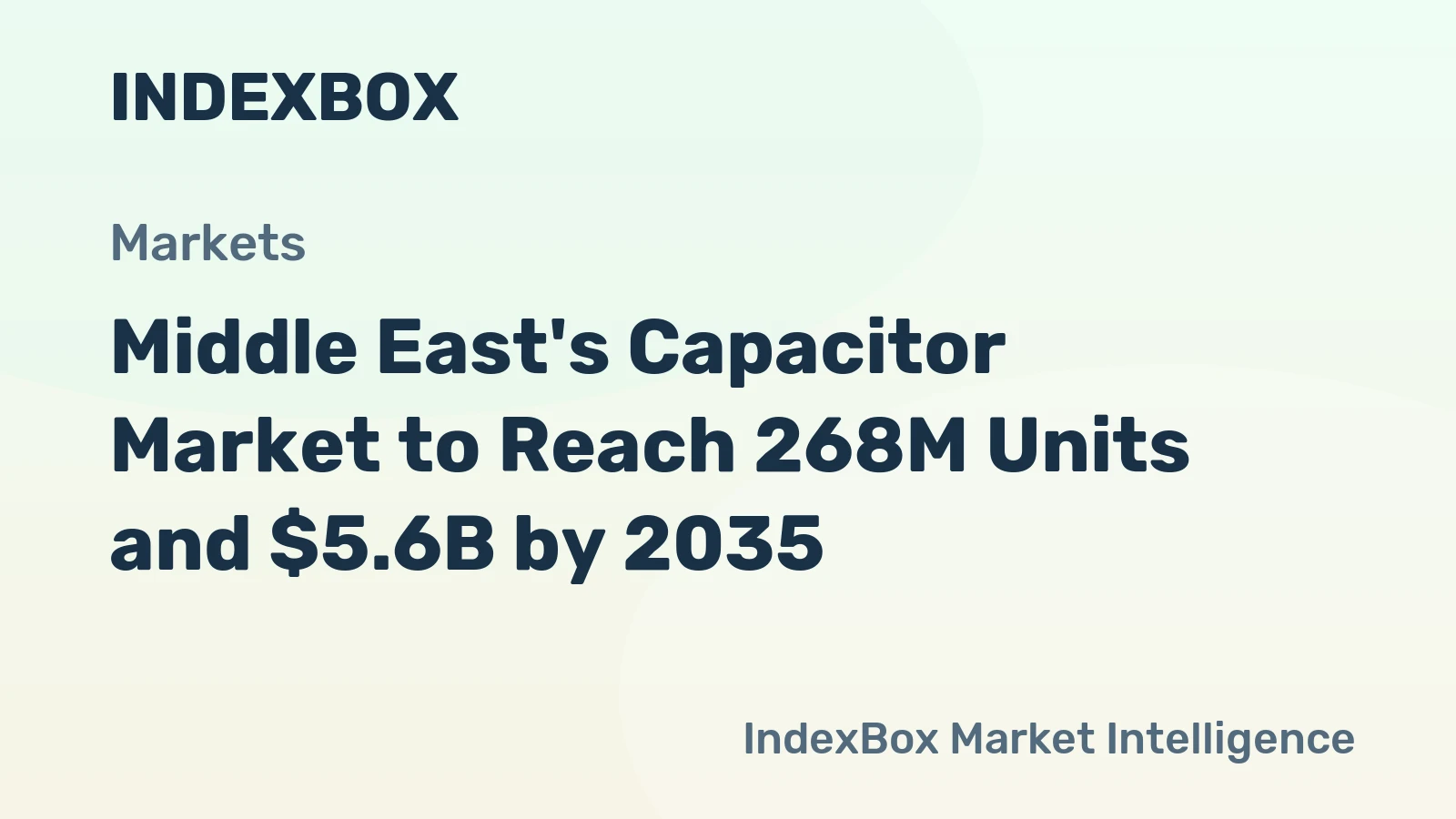 Middle East's Capacitor Market to Reach 268M Units and $5.6B by 2035