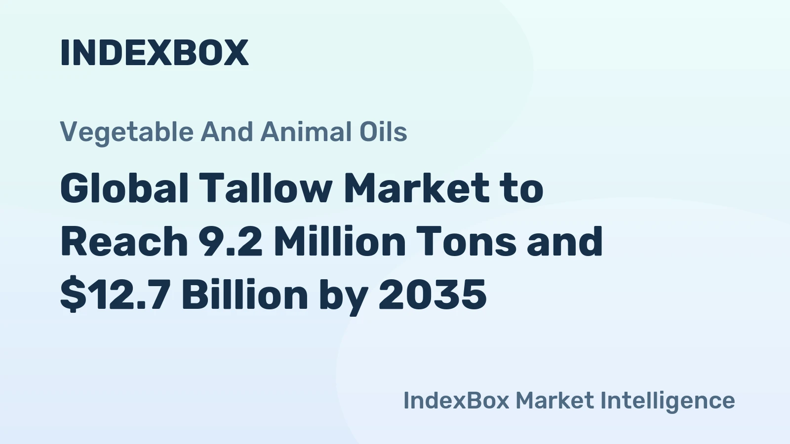 Global Tallow Market to Reach 9.2 Million Tons and $12.7 Billion by 2035