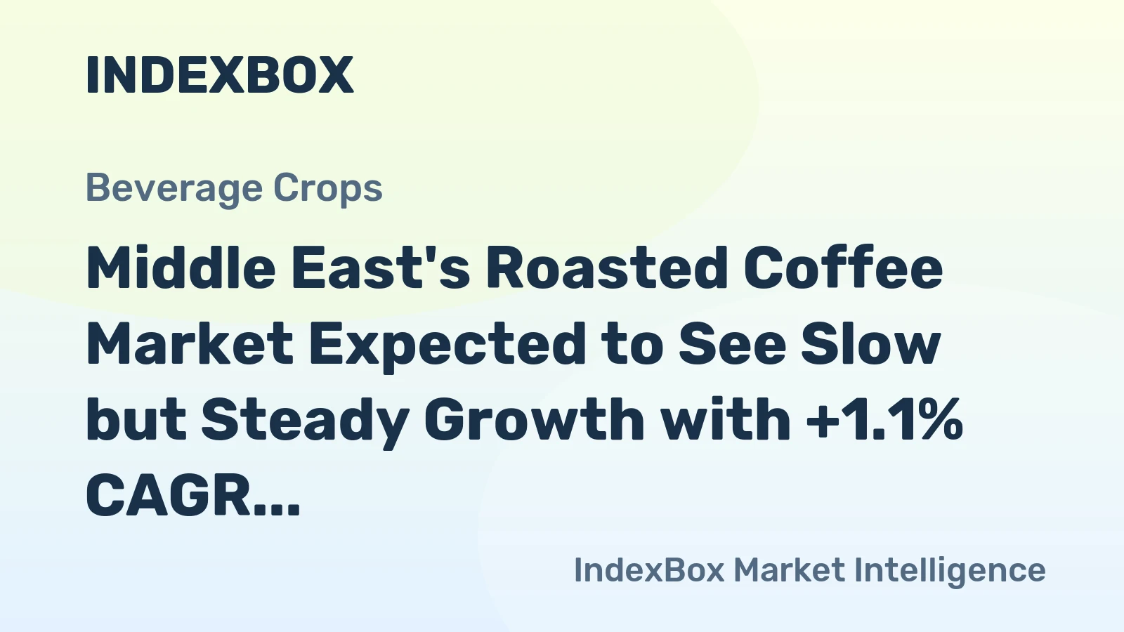 Middle East's Roasted Coffee Market Expected to See Slow but Steady Growth with +1.1% CAGR