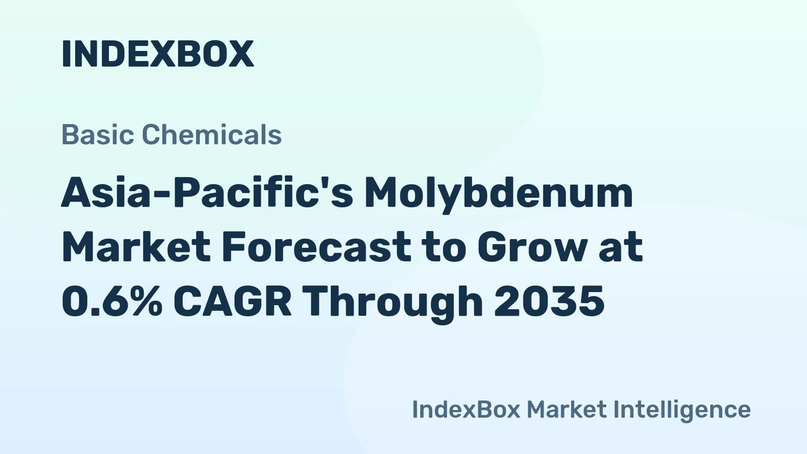 Asia-Pacific's Molybdenum Market Forecast to Grow at 0.6% CAGR Through 2035