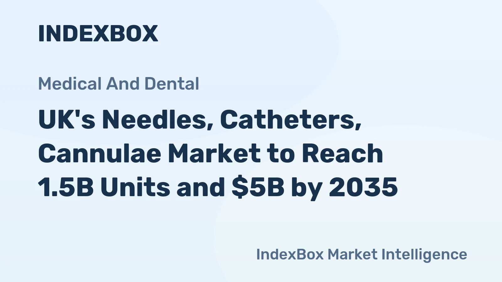 UK's Needles, Catheters, Cannulae Market to Reach 1.5B Units and $5B by 2035