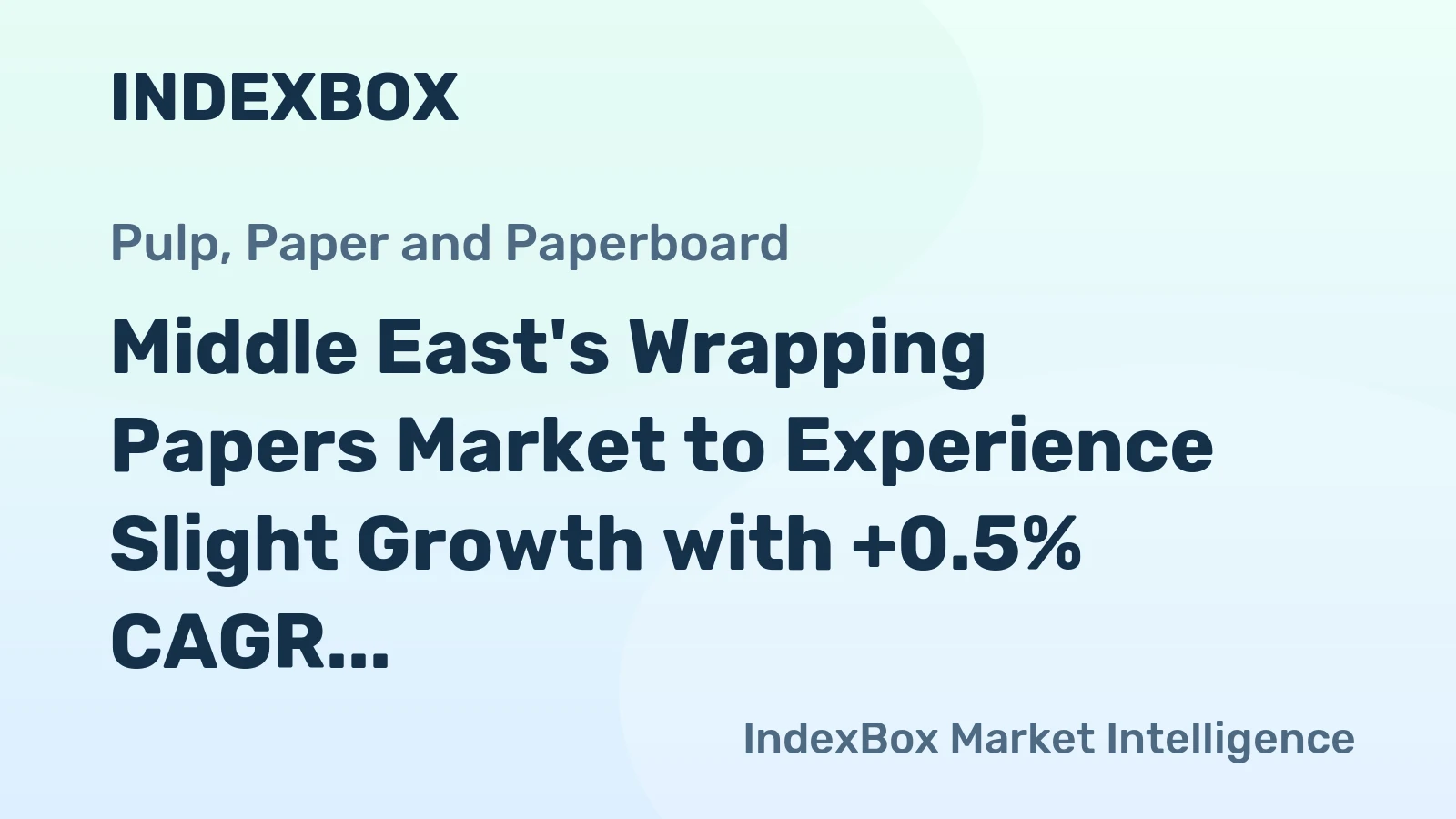Middle East's Wrapping Papers Market to Experience Slight Growth with +0.5% CAGR from 2024 to 2035