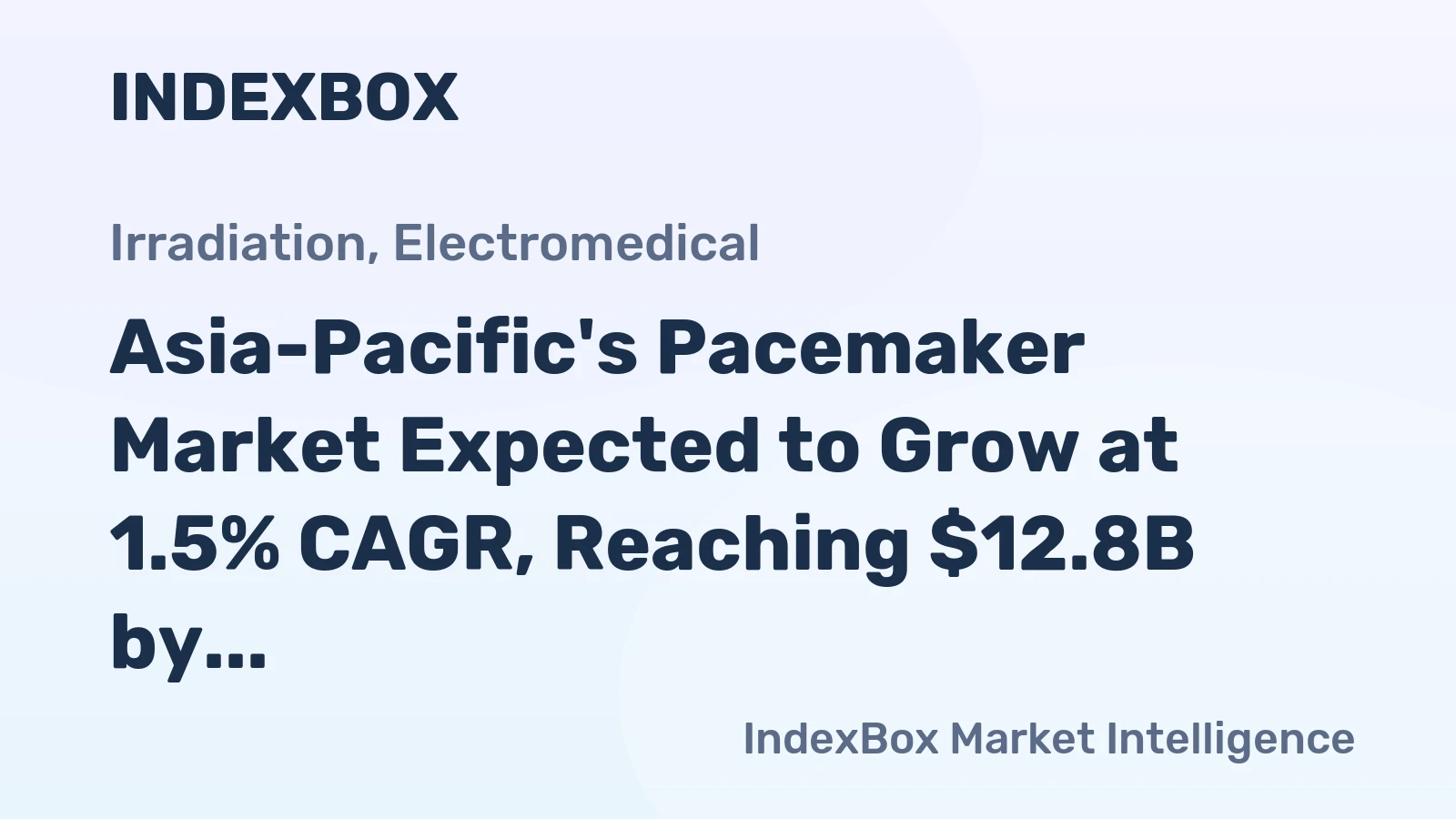 Asia-Pacific's Pacemaker Market Expected to Grow at 1.5% CAGR, Reaching $12.8B by 2035
