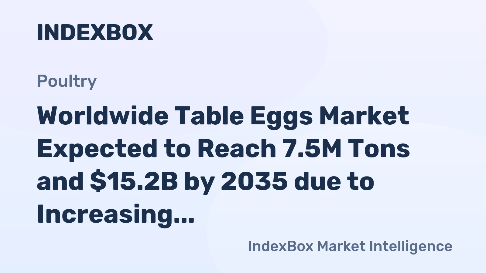 Worldwide Table Eggs Market Expected to Reach 7.5M Tons and $15.2B by 2035 due to Increasing Demand