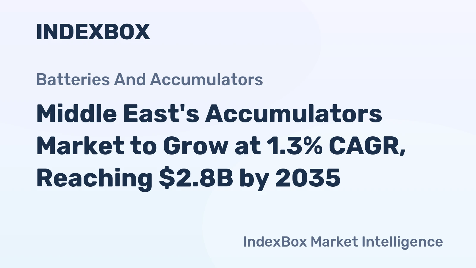 Middle East's Accumulators Market to Grow at 1.3% CAGR, Reaching $2.8B by 2035