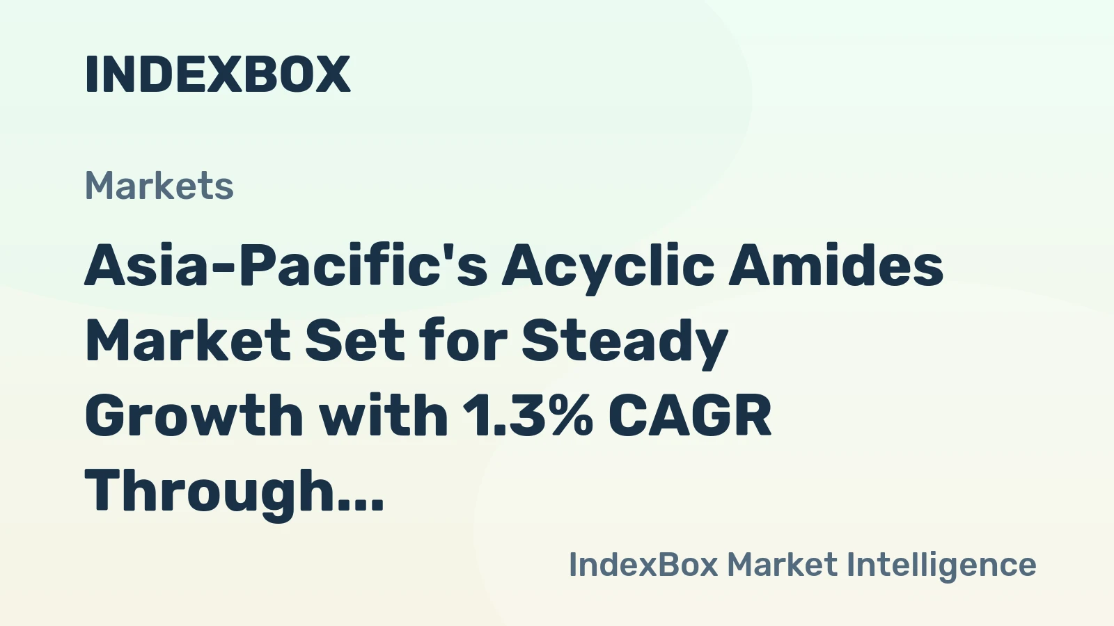 Asia-Pacific's Acyclic Amides Market Set for Steady Growth with 1.3% CAGR Through 2035