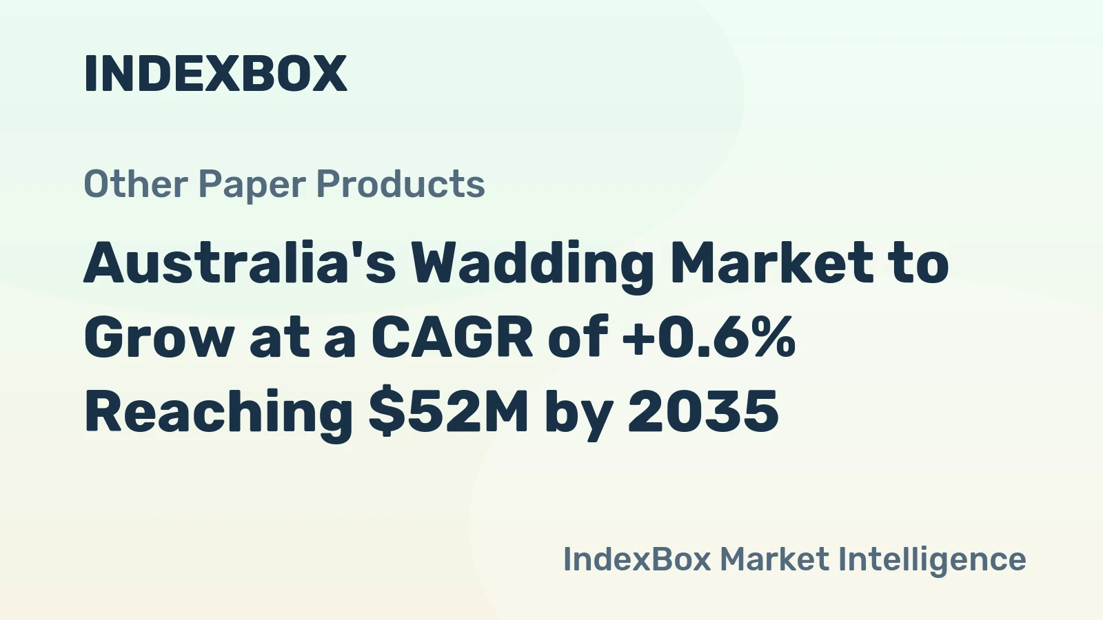Australia's Wadding Market to Grow at a CAGR of +0.6% Reaching $52M by 2035