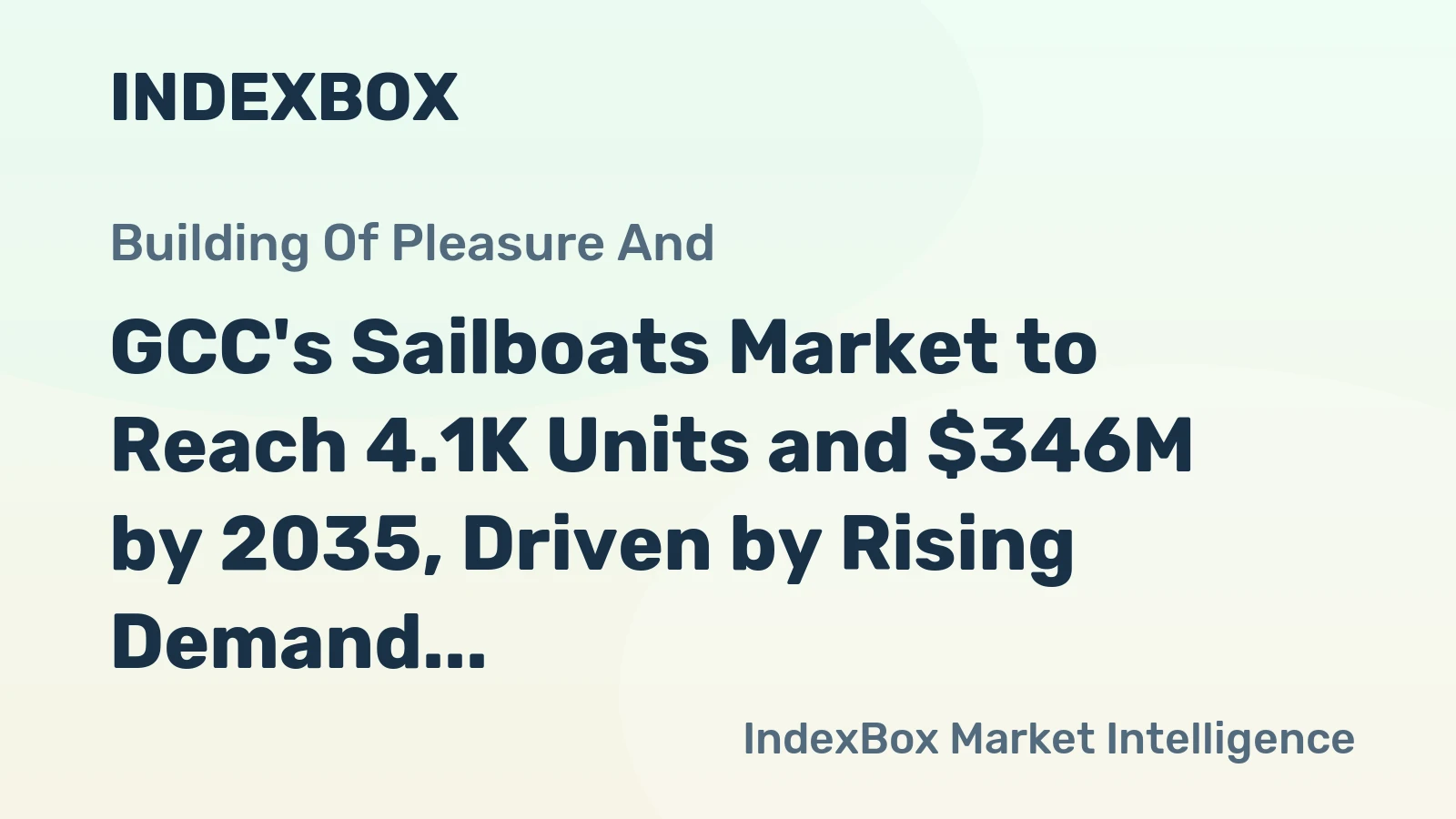 GCC's Sailboats Market to Reach 4.1K Units and $346M by 2035, Driven by Rising Demand