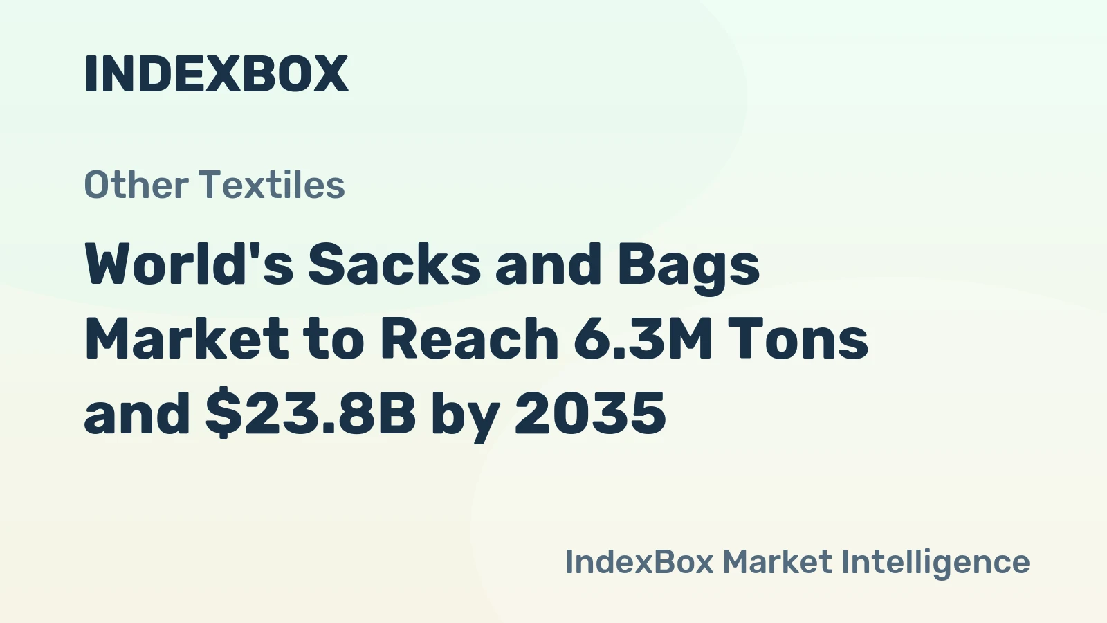 World's Sacks and Bags Market to Reach 6.3M Tons and $23.8B by 2035