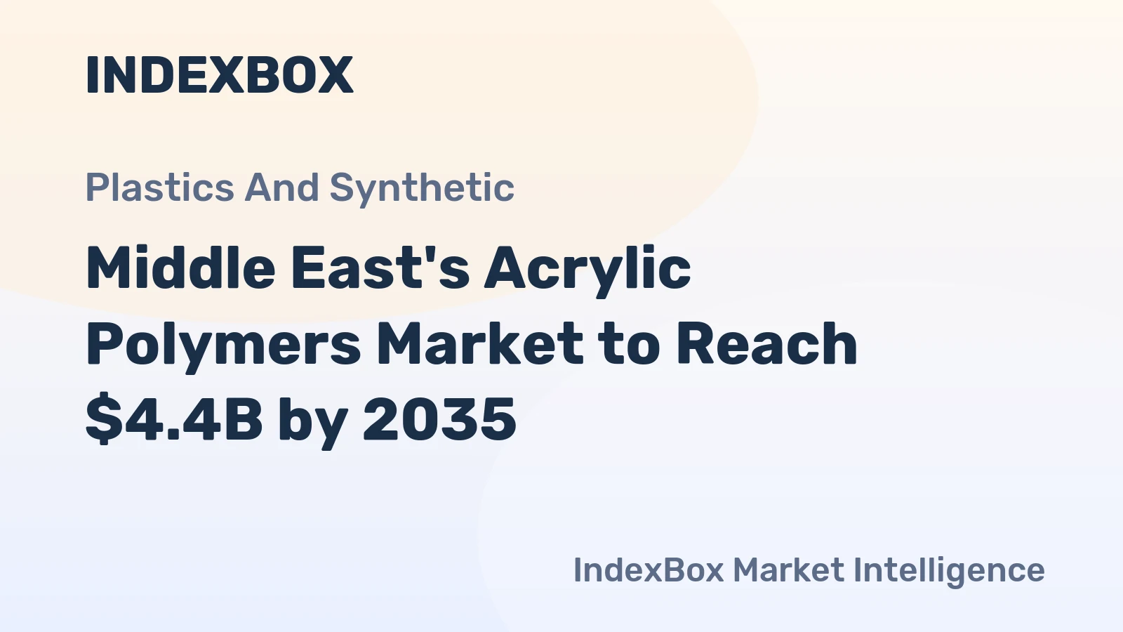 Middle East's Acrylic Polymers Market to Reach $4.4B by 2035