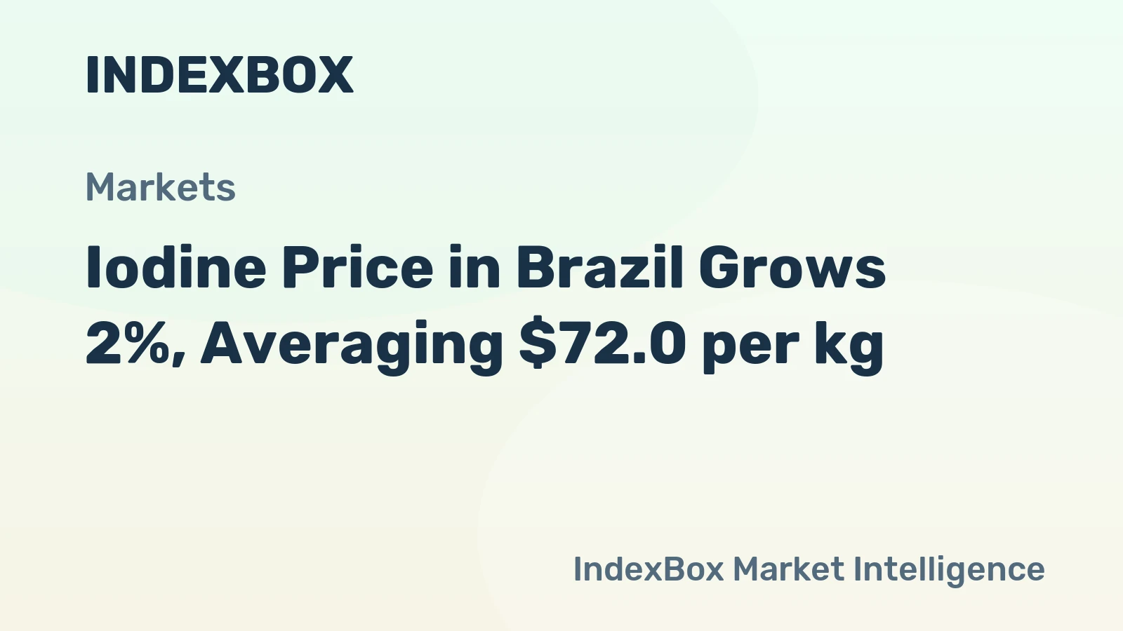 Iodine Price in Brazil Grows 2%, Averaging $72.0 per kg