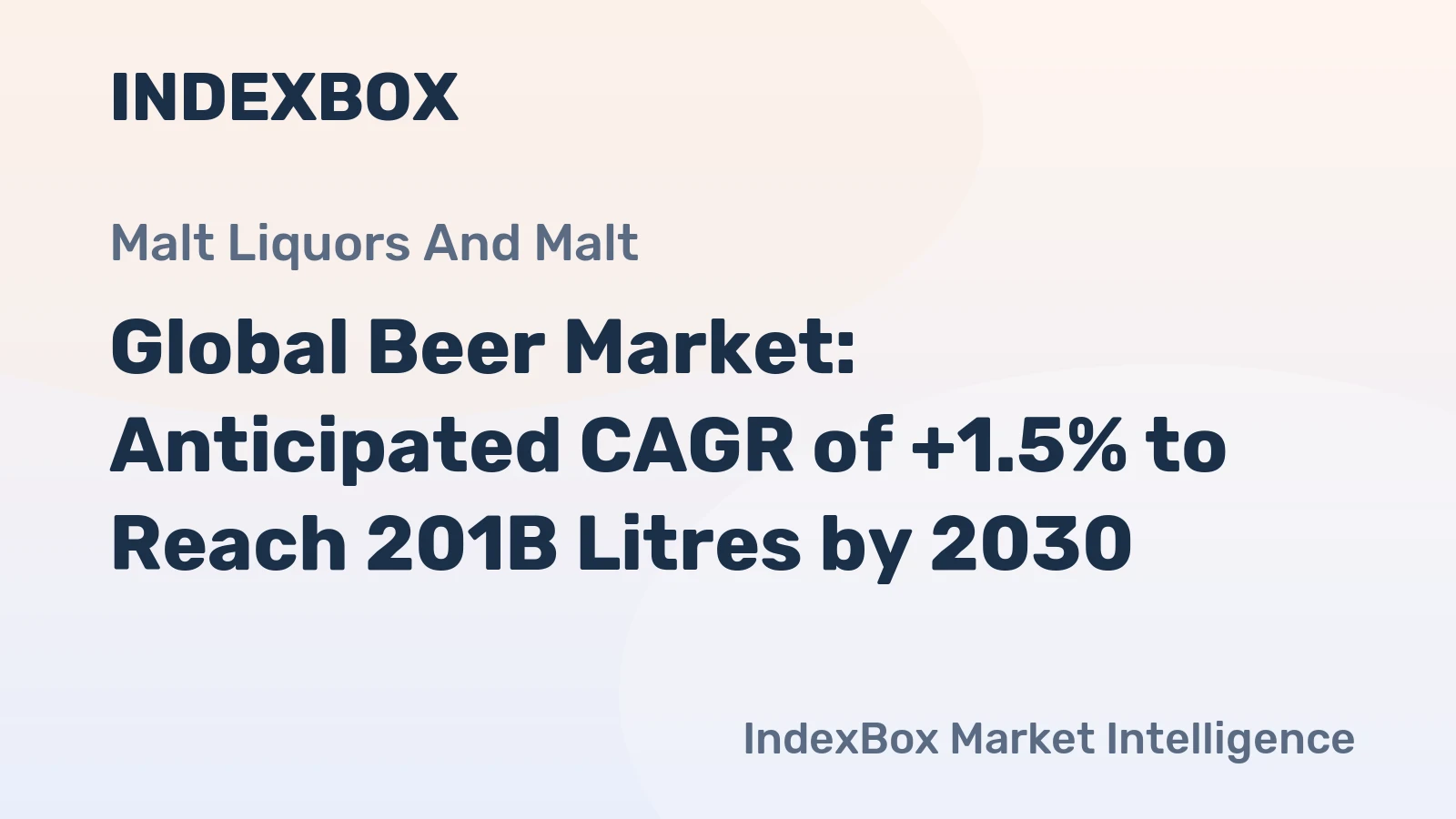 Global Beer Market: Anticipated CAGR of +1.5% to Reach 201B Litres by 2030