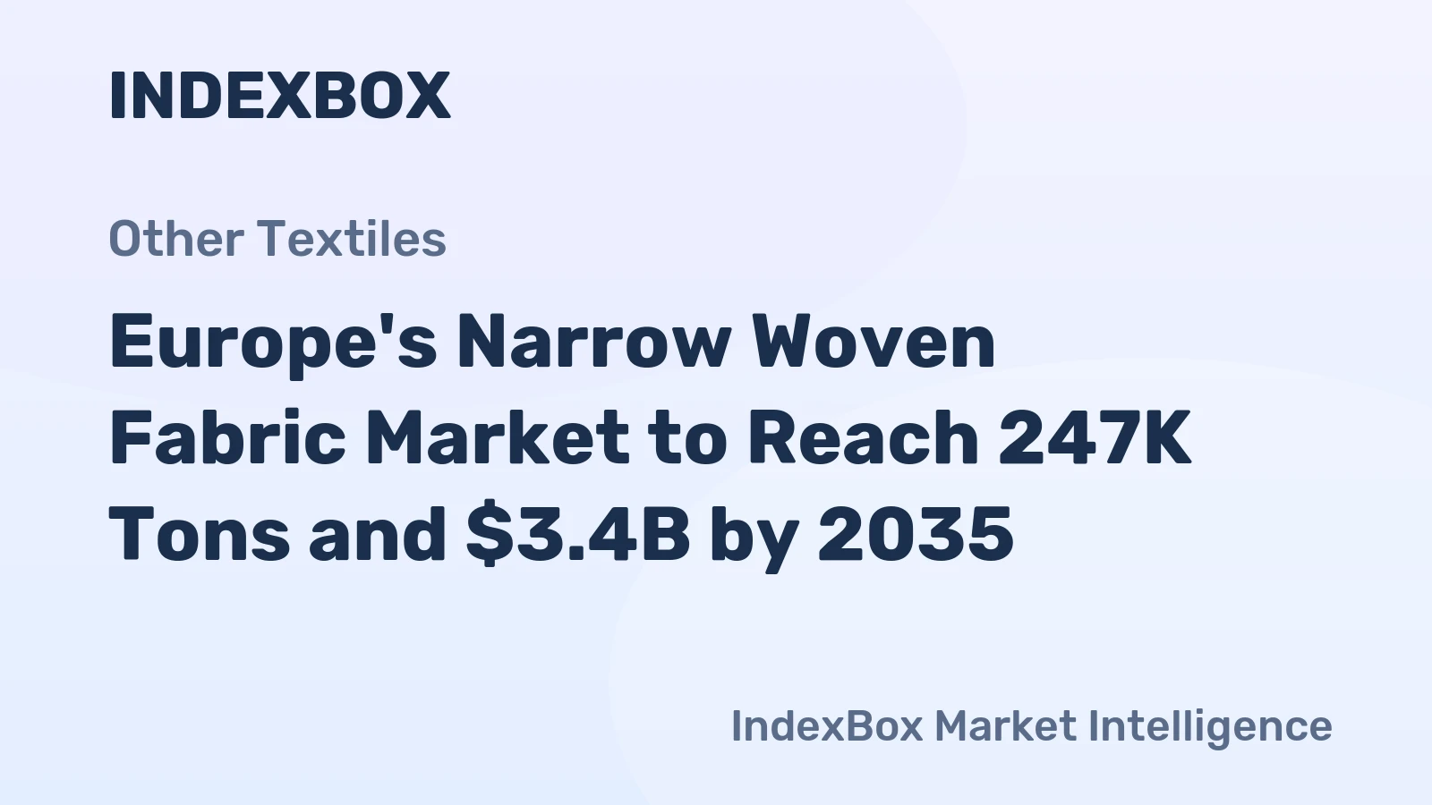 Europe's Narrow Woven Fabric Market to Reach 247K Tons and $3.4B by 2035