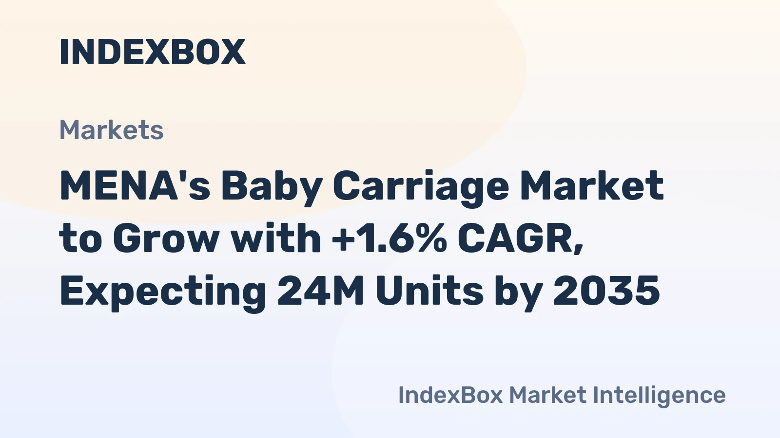 MENA's Baby Carriage Market to Grow with +1.6% CAGR, Expecting 24M Units by 2035