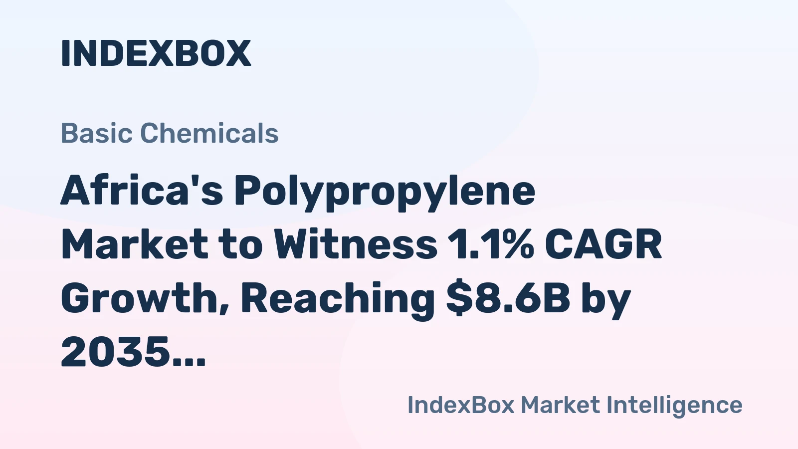Africa's Polypropylene Market to Witness 1.1% CAGR Growth, Reaching $8.6B by 2035