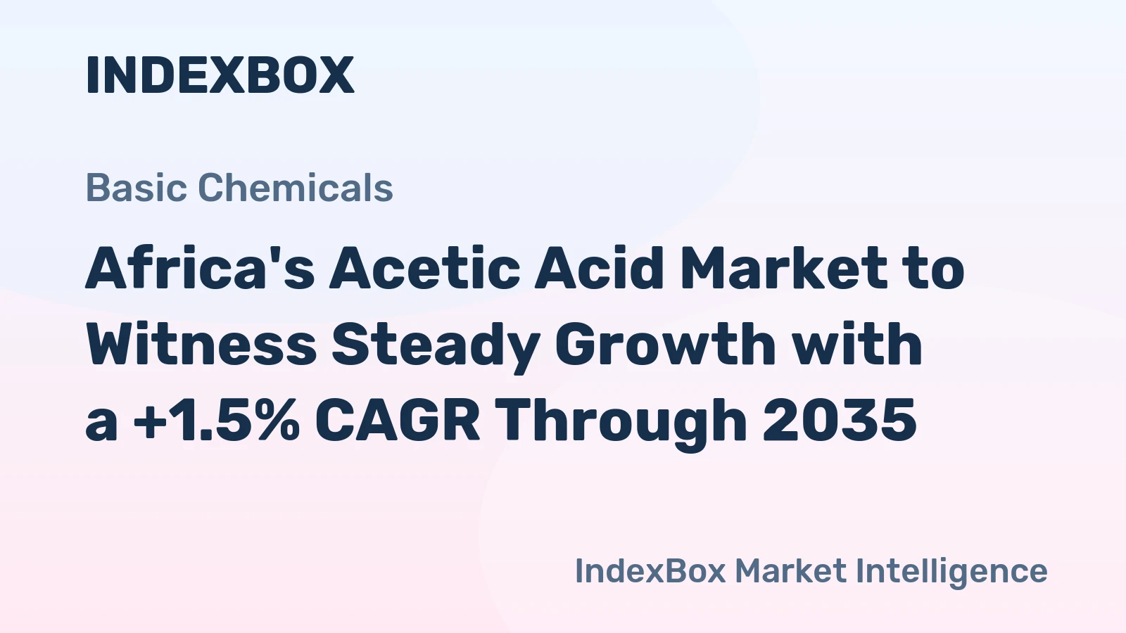 Africa's Acetic Acid Market to Witness Steady Growth with a +1.5% CAGR Through 2035