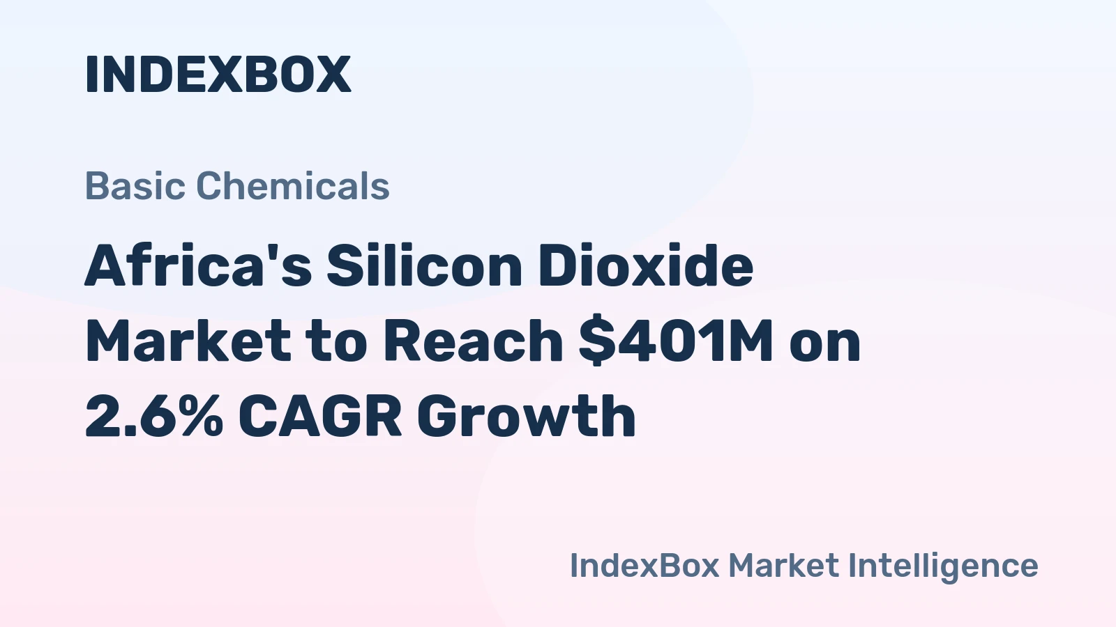 Africa's Silicon Dioxide Market to Reach $401M on 2.6% CAGR Growth