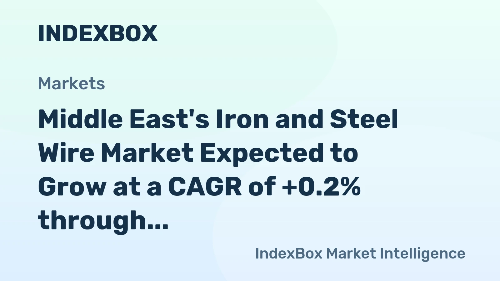 Middle East's Iron and Steel Wire Market Expected to Grow at a CAGR of +0.2% through 2035