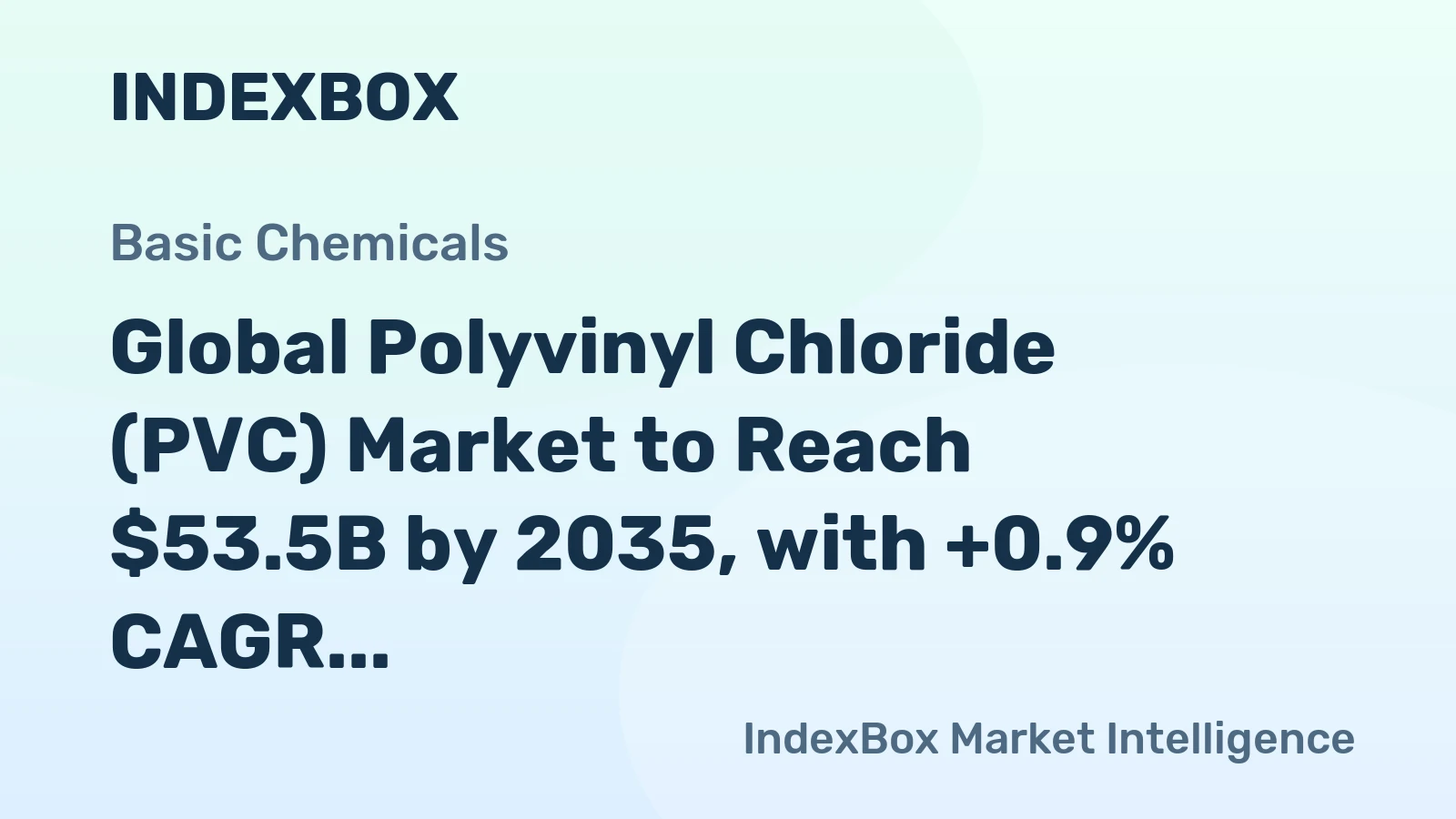 Global Polyvinyl Chloride (PVC) Market to Reach $53.5B by 2035, with +0.9% CAGR