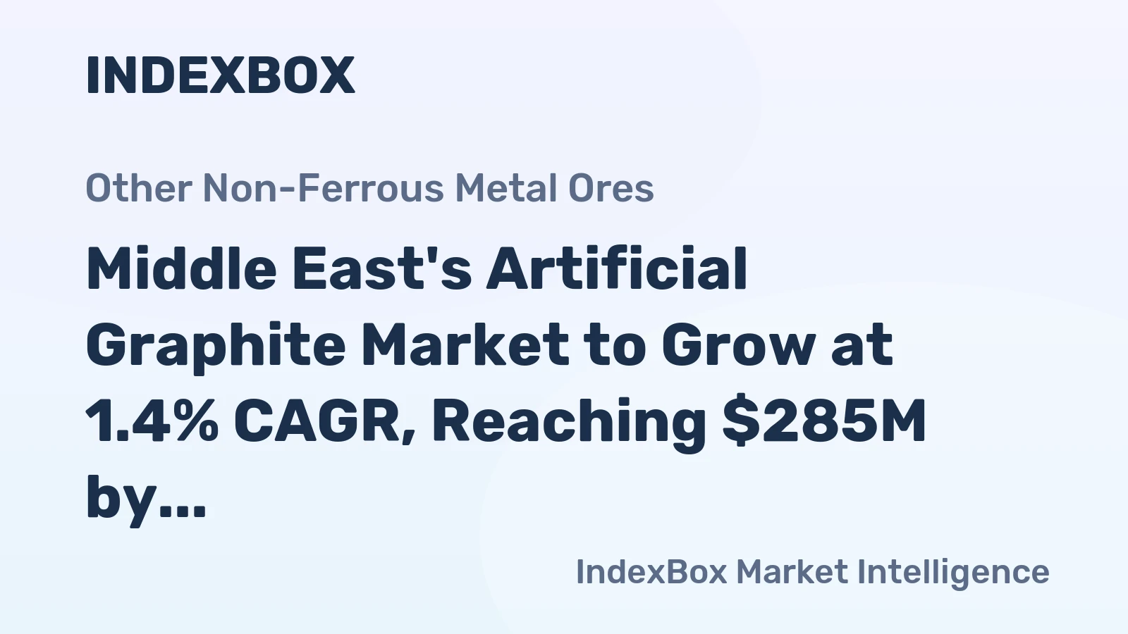Middle East's Artificial Graphite Market to Grow at 1.4% CAGR, Reaching $285M by 2035