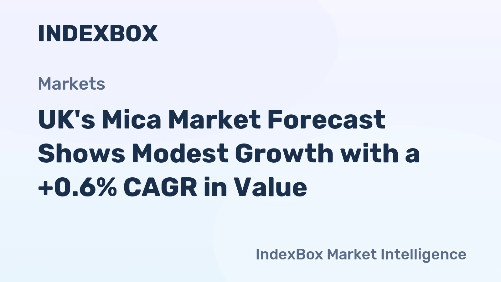UK's Mica Market Forecast Shows Modest Growth with a +0.6% CAGR in Value