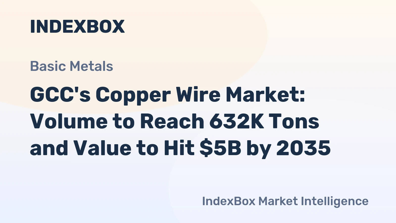 GCC's Copper Wire Market: Volume to Reach 632K Tons and Value to Hit $5B by 2035
