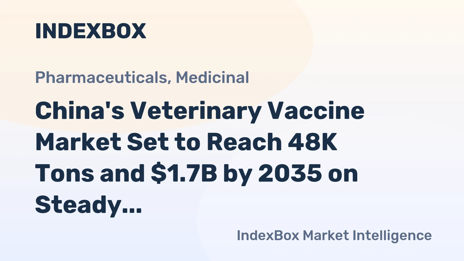 China's Veterinary Vaccine Market Set to Reach 48K Tons and $1.7B by 2035 on Steady Growth