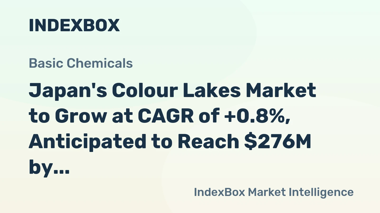 Japan's Colour Lakes Market to Grow at CAGR of +0.8%, Anticipated to Reach $276M by 2035