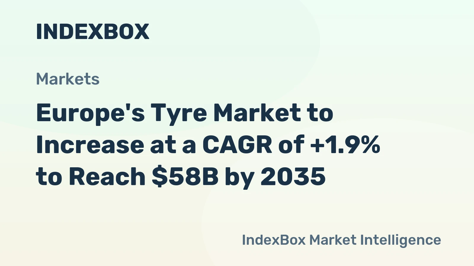 Europe's Tyre Market to Increase at a CAGR of +1.9% to Reach $58B by 2035