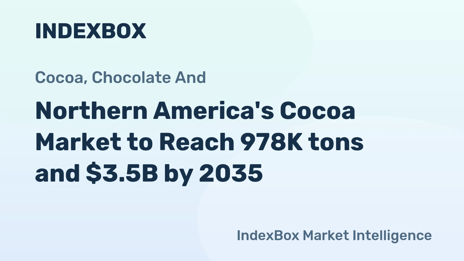 Northern America's Cocoa Market to Reach 978K tons and $3.5B by 2035