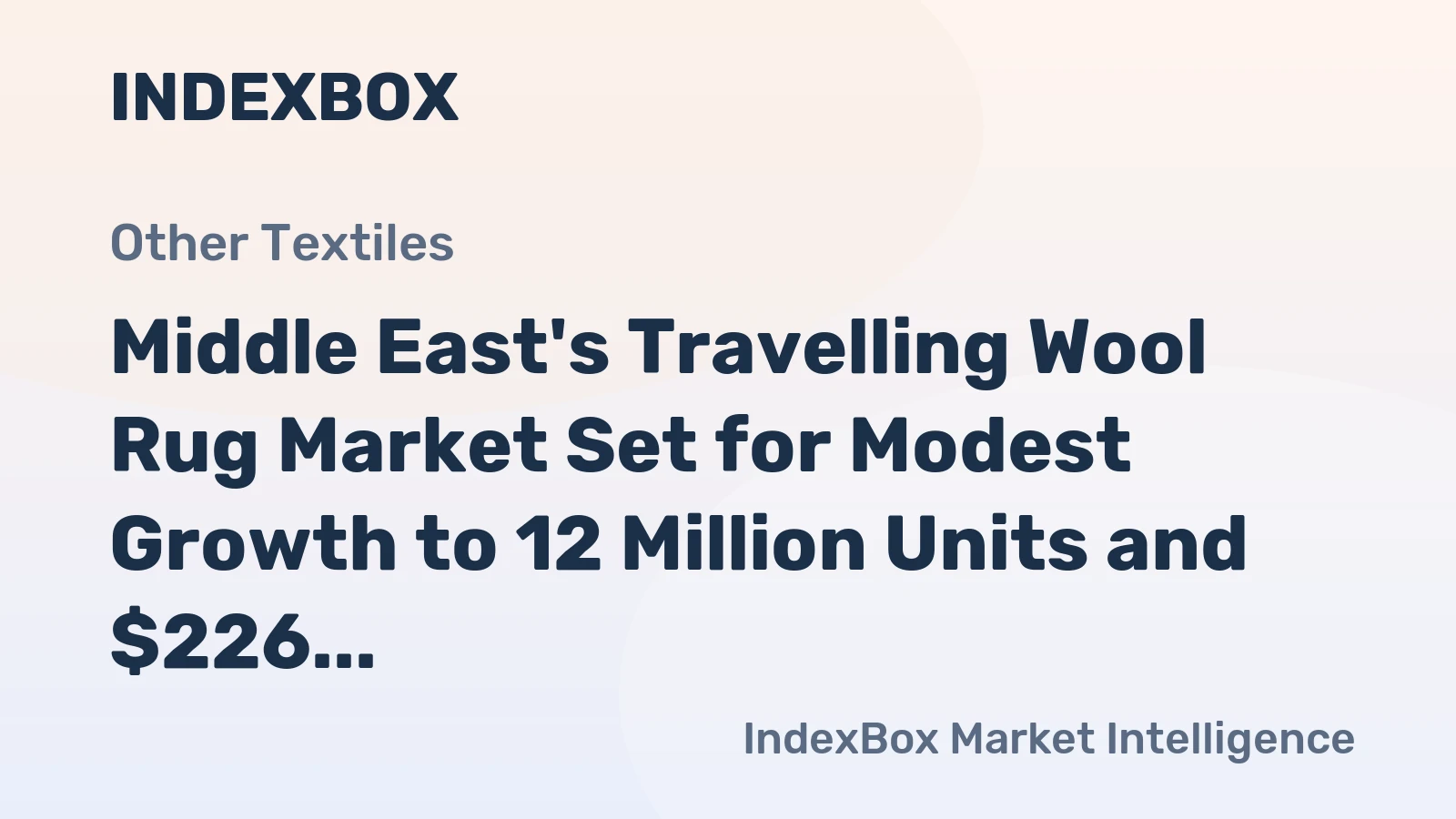 Middle East's Travelling Wool Rug Market Set for Modest Growth to 12 Million Units and $226 Million