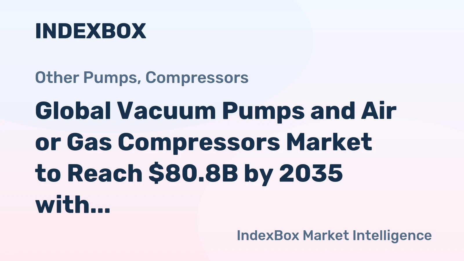 Global Vacuum Pumps and Air or Gas Compressors Market to Reach $80.8B by 2035 with +0.8% CAGR